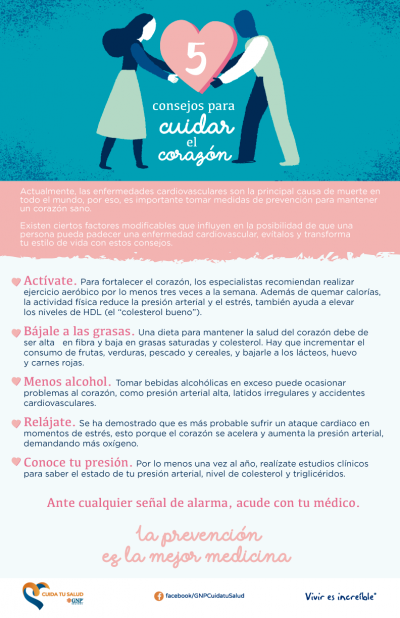 5 consejos para cuidar el corazón - GNP cuida tu Salud