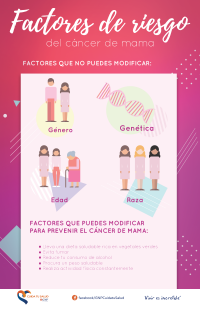 Factores de riesgo del cáncer de mama - GNP cuida tu Salud