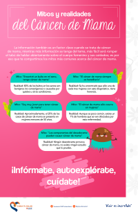 Mitos y realidades del cáncer de mama - GNP cuida tu Salud