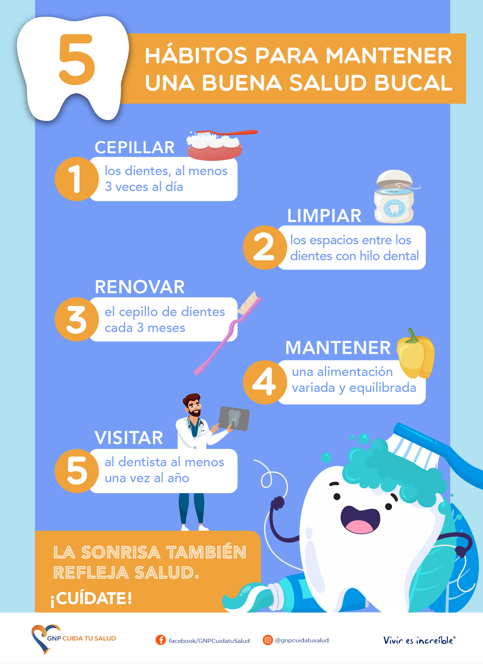 5 Pasos Para Una Buena Limpieza Bucal GNP Cuida Tu Salud